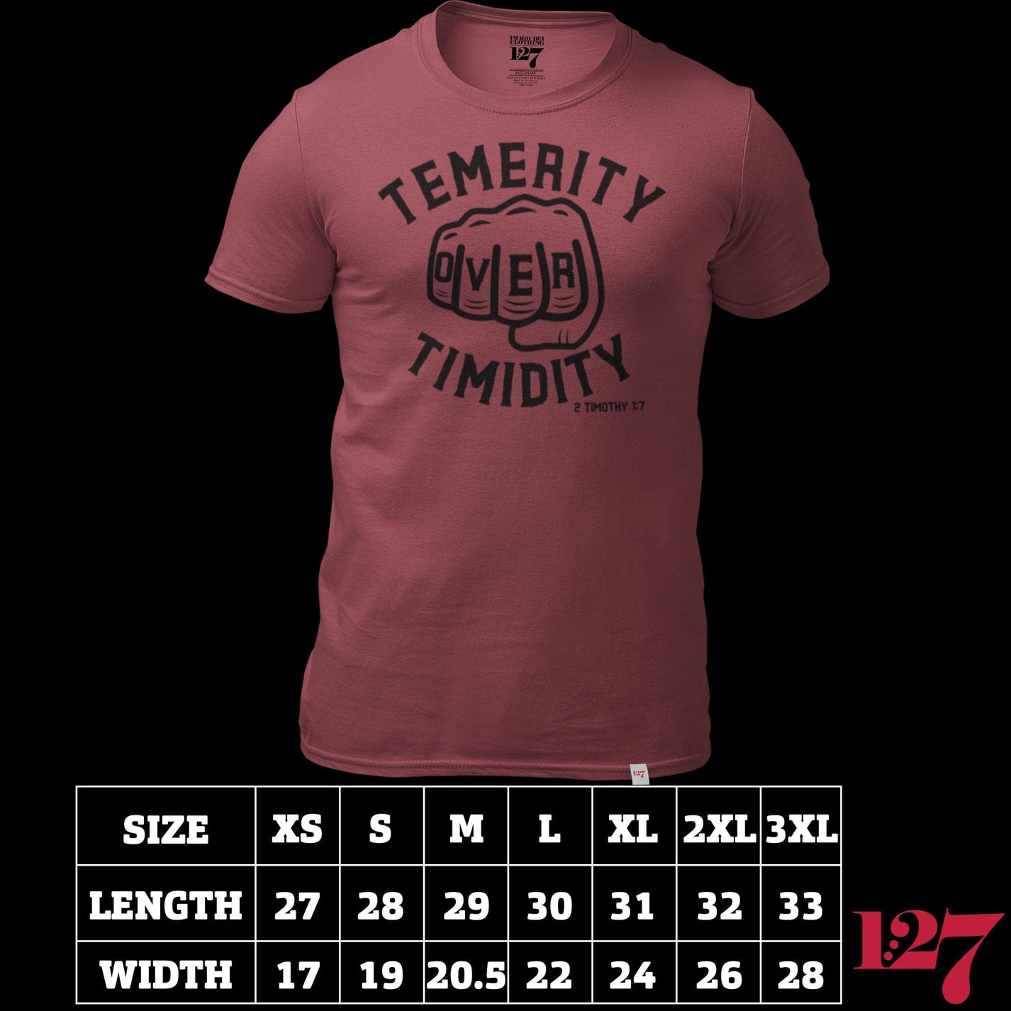 TEMERITY OVER TIMIDITY – 1:27CLOTHING